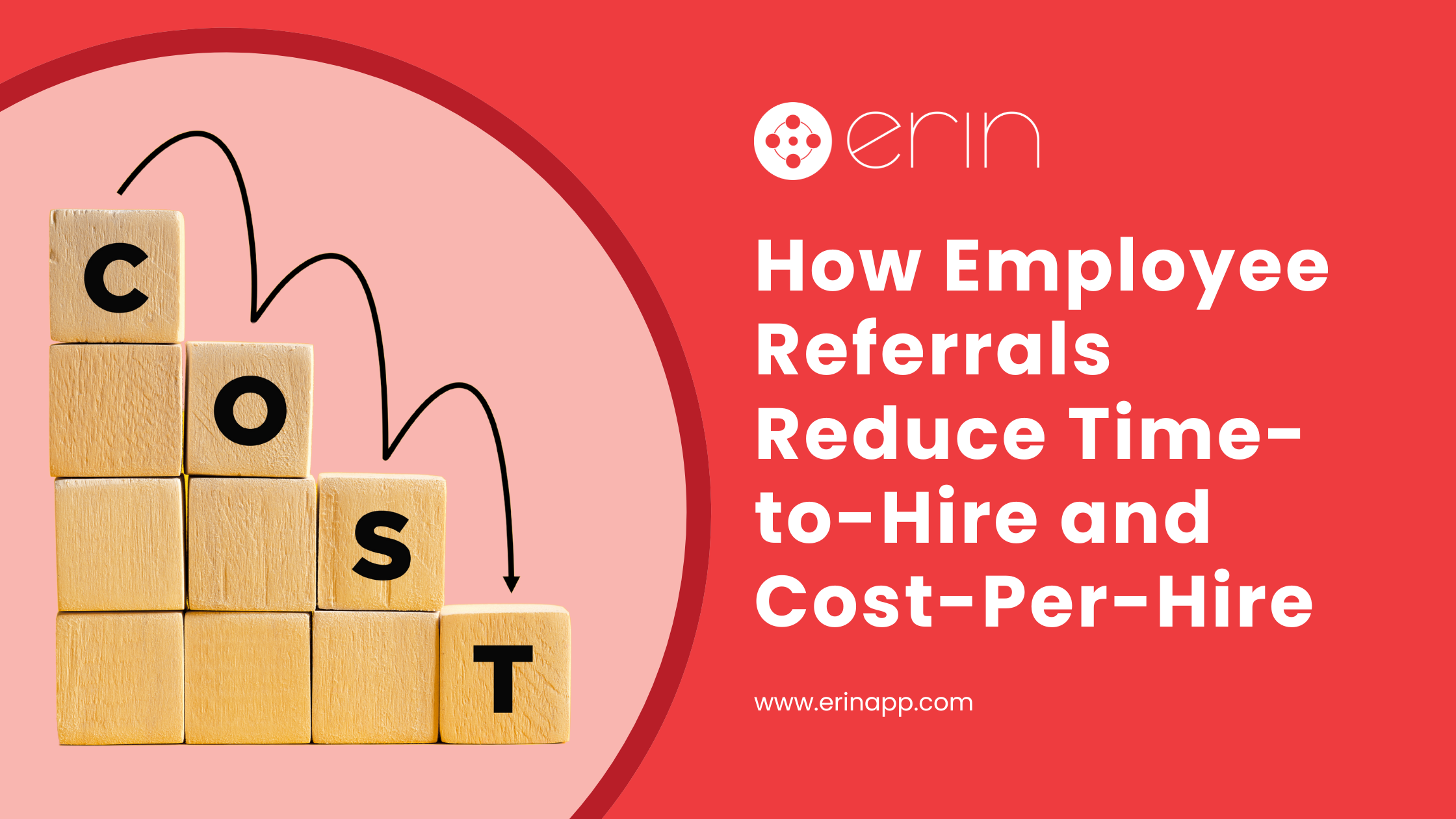 How Employee Referrals Reduce Time-to-Hire and Cost-Per-Hire - ERIN